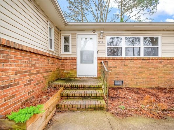 Chesapeake VA Real Estate - Chesapeake VA Homes For Sale | Zillow