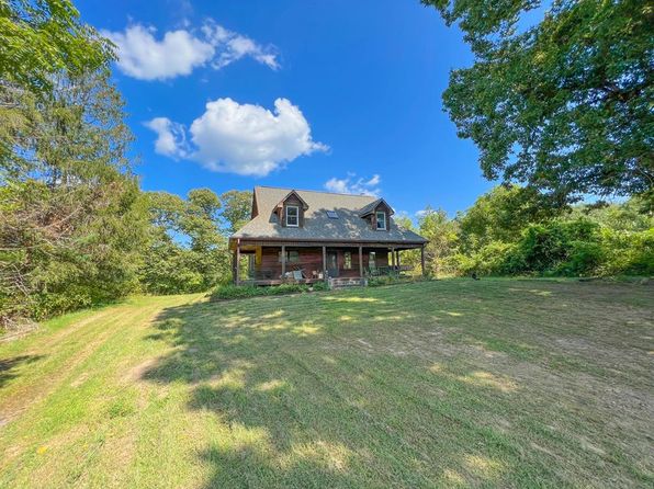 Cumberland County VA Real Estate - Cumberland County VA Homes For Sale ...