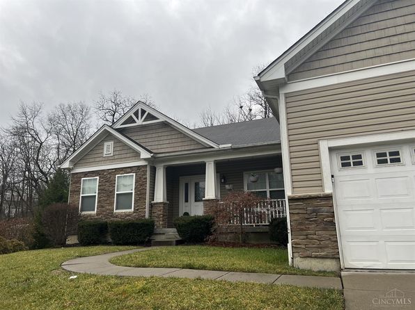 Northside Cincinnati Real Estate - Northside Cincinnati Homes For Sale ...
