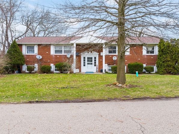 Uniontown OH Real Estate - Uniontown OH Homes For Sale | Zillow