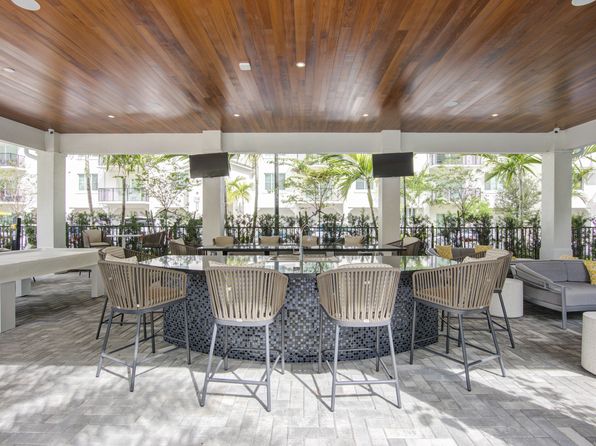 Apartments For Rent in Miramar FL | Zillow