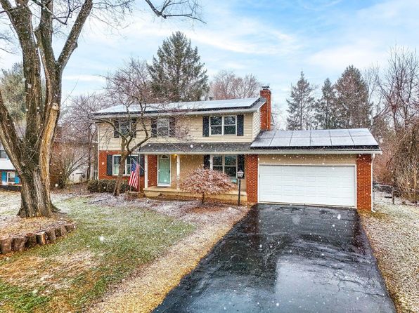 43235 Real Estate - 43235 Homes For Sale | Zillow