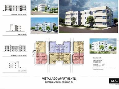 5422 Timberleaf Blvd Orlando FL | Zillow