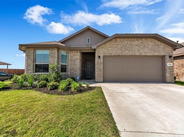 76247 Real Estate - 76247 Homes For Sale | Zillow