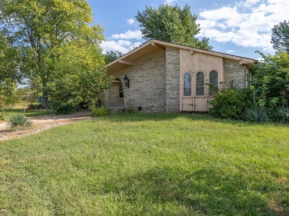 65536 Real Estate - 65536 Homes For Sale | Zillow