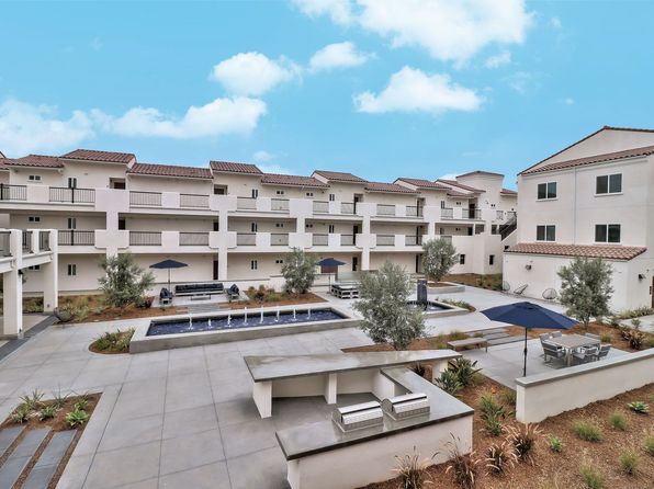 Apartments For Rent in Oxnard CA | Zillow