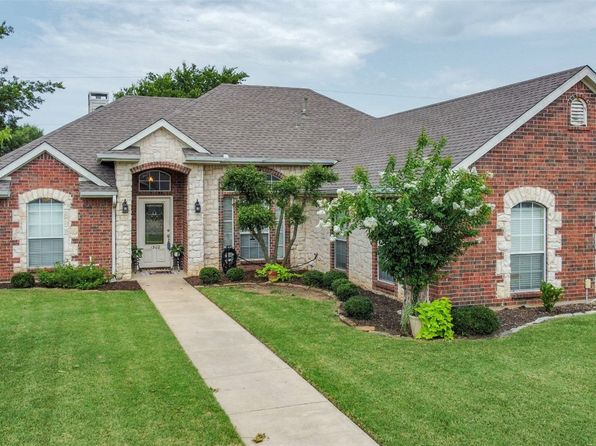 Pilot Point TX Real Estate - Pilot Point TX Homes For Sale | Zillow