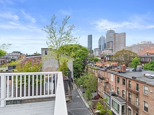 1 Bedroom Houses for Rent in Boston MA - 2 houses | Zillow