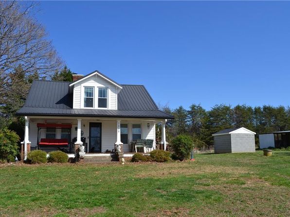 Sandy Ridge NC Real Estate - Sandy Ridge NC Homes For Sale | Zillow