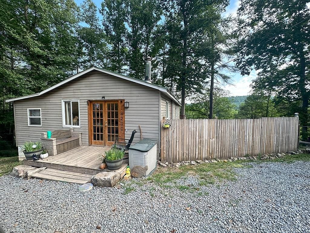 18200 State Route 12, Forest Hill, WV 24935 | MLS #53272 | Zillow