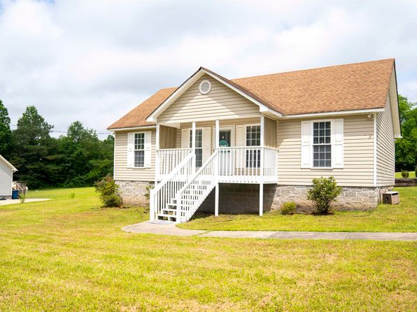 Hayden AL Real Estate - Hayden AL Homes For Sale | Zillow