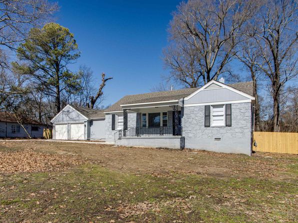 38128 Real Estate - 38128 Homes For Sale | Zillow