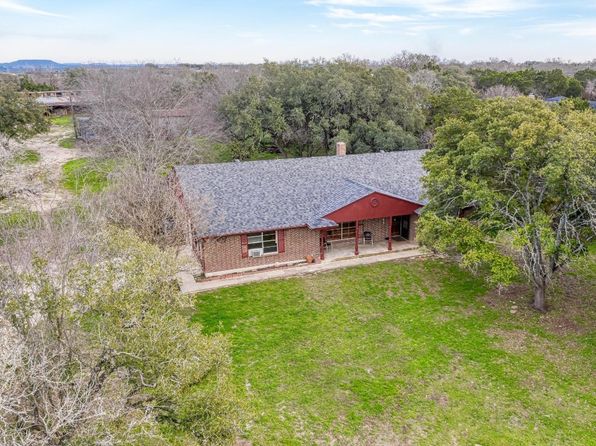 Kempner TX Real Estate - Kempner TX Homes For Sale | Zillow