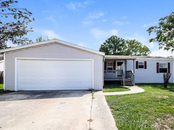 Houses For Rent in 77088 - 33 Homes | Zillow