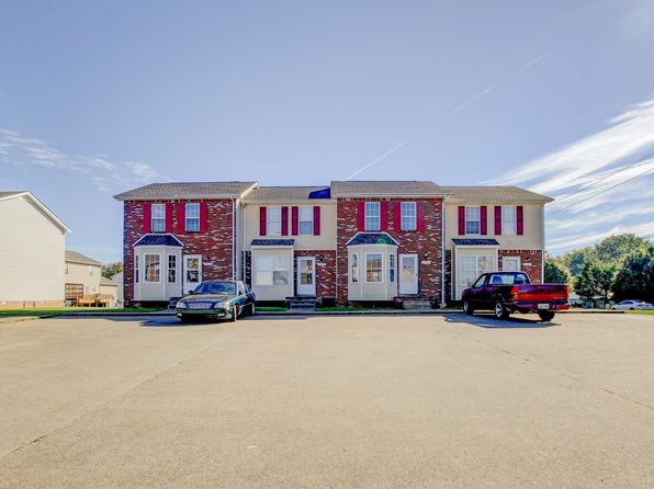 Oak Grove KY Real Estate - Oak Grove KY Homes For Sale | Zillow