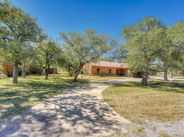 Kingsland TX Real Estate - Kingsland TX Homes For Sale | Zillow