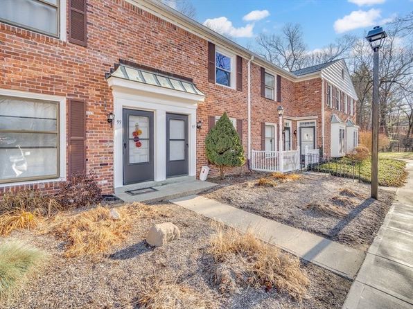 Springfield MA Condos For Rent | Zillow