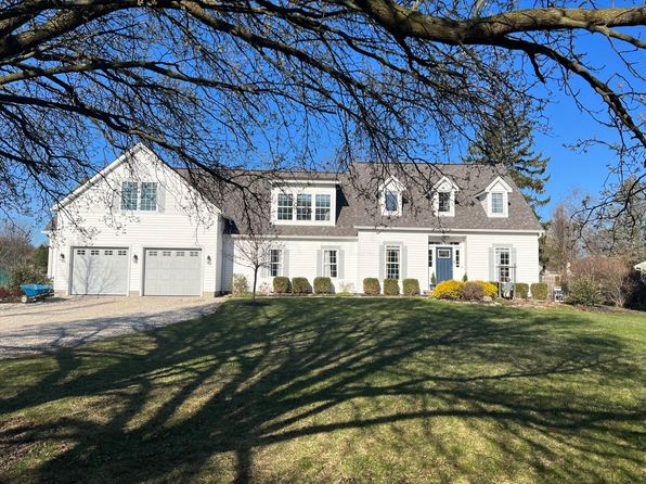 Dublin OH Real Estate - Dublin OH Homes For Sale | Zillow