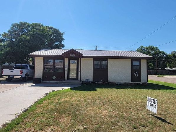 Ulysses KS Real Estate - Ulysses KS Homes For Sale | Zillow