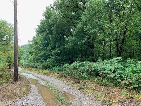 Harold Real Estate - Harold KY Homes For Sale | Zillow