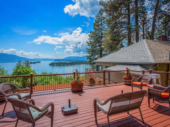 Hope ID Real Estate - Hope ID Homes For Sale | Zillow