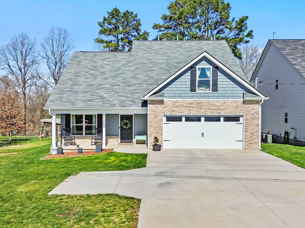 37932 Real Estate - 37932 Homes For Sale | Zillow