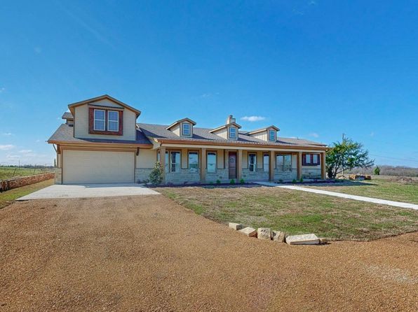Celeste TX Real Estate - Celeste TX Homes For Sale | Zillow