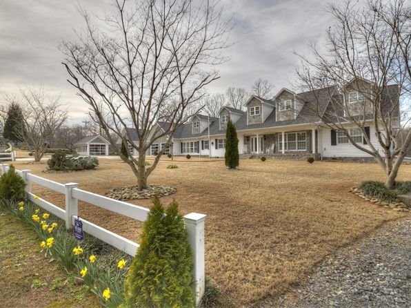 Blue Ridge Real Estate - Blue Ridge GA Homes For Sale | Zillow