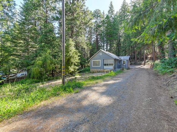 Alta Real Estate - Alta CA Homes For Sale | Zillow