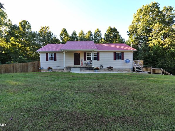 Helenwood TN Real Estate - Helenwood TN Homes For Sale | Zillow