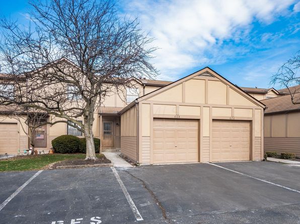 Free Standing Condo - Columbus OH Real Estate - 222 Homes For Sale | Zillow