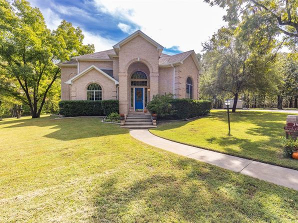 Campbell TX Real Estate - Campbell TX Homes For Sale | Zillow