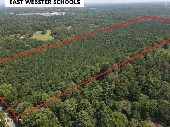 Mathiston MS Real Estate - Mathiston MS Homes For Sale | Zillow