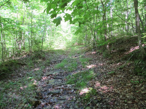 Holladay TN Real Estate - Holladay TN Homes For Sale | Zillow