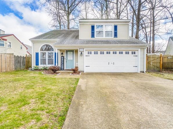 Waterfront Condo - Virginia Beach VA Real Estate - 345 Homes For Sale ...