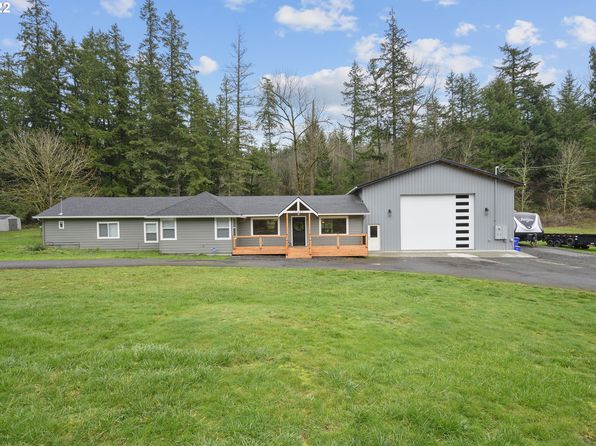 Oregon City OR Real Estate - Oregon City OR Homes For Sale | Zillow