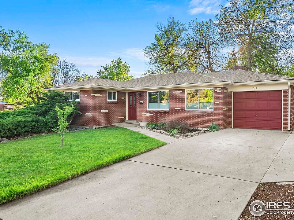510 S 45th St, Boulder, CO 80305 | MLS #987757 | Zillow