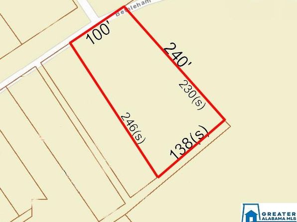 35006 Real Estate - 35006 Homes For Sale | Zillow