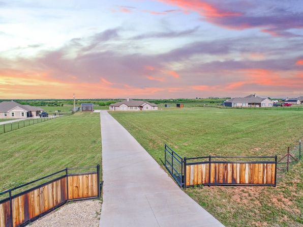 Perrin TX Real Estate - Perrin TX Homes For Sale | Zillow