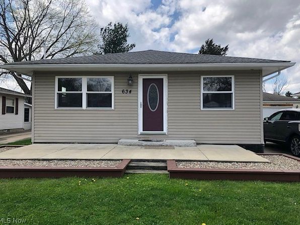 44312 Real Estate - 44312 Homes For Sale | Zillow