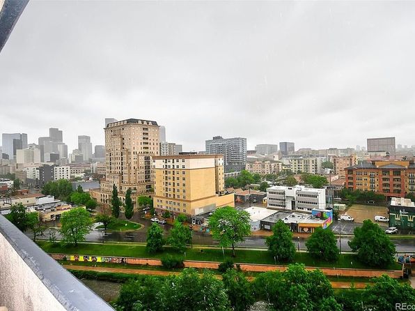Denver CO For Sale by Owner (FSBO) - 13 Homes | Zillow