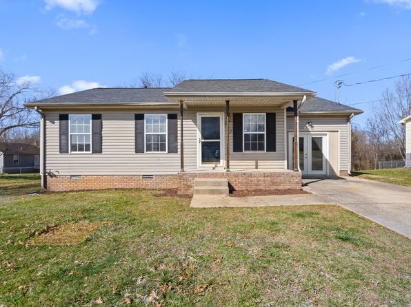 Oak Grove KY Real Estate - Oak Grove KY Homes For Sale | Zillow