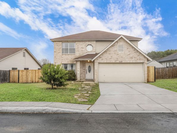 Houses For Rent in 78233 - 77 Homes | Zillow