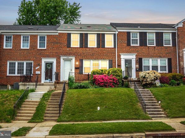 Townhomes For Rent In Towson