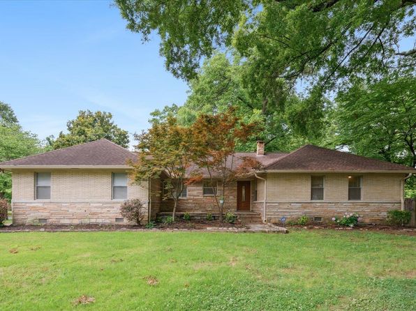 38120 Real Estate - 38120 Homes For Sale | Zillow