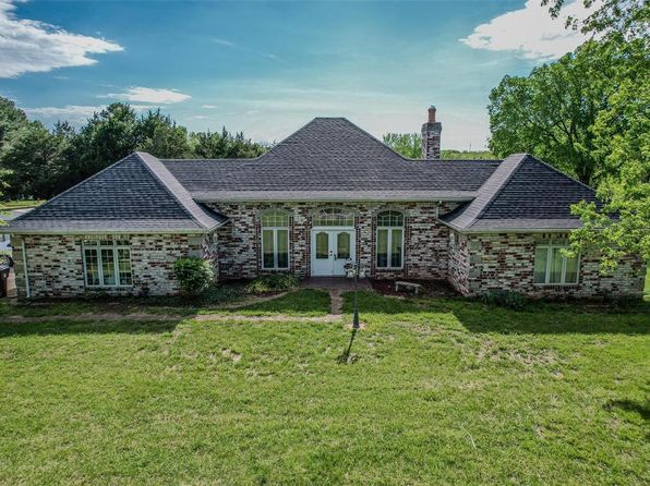 65536 Real Estate - 65536 Homes For Sale | Zillow