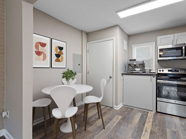 Low Income Apartments For Rent in Raleigh NC | Zillow