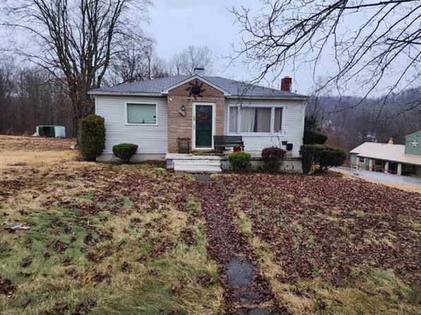 Elizabeth PA Real Estate - Elizabeth PA Homes For Sale | Zillow