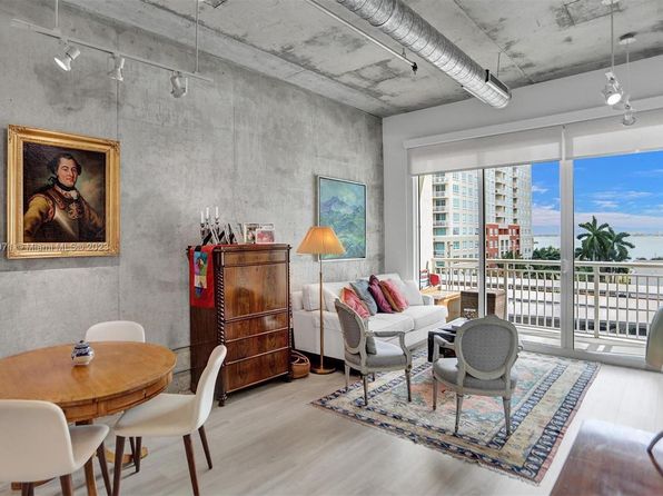 2 Story Loft - Miami FL Real Estate - 61 Homes For Sale | Zillow