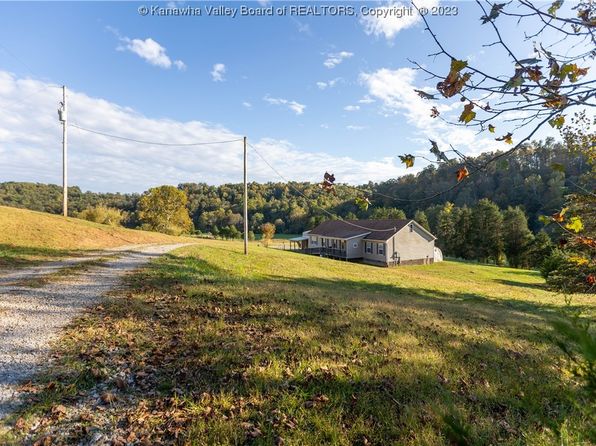 Buffalo WV Real Estate - Buffalo WV Homes For Sale | Zillow